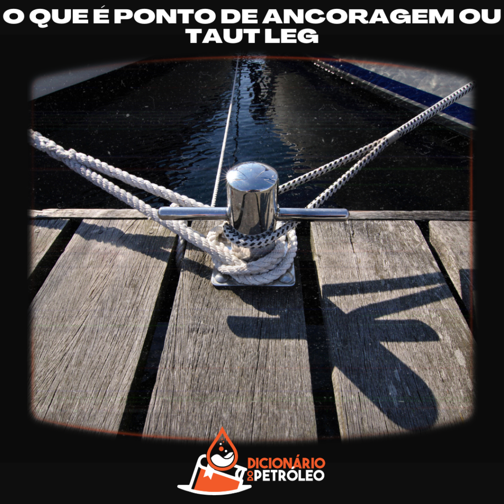 O que é Ponto de ancoragem ou Taut leg